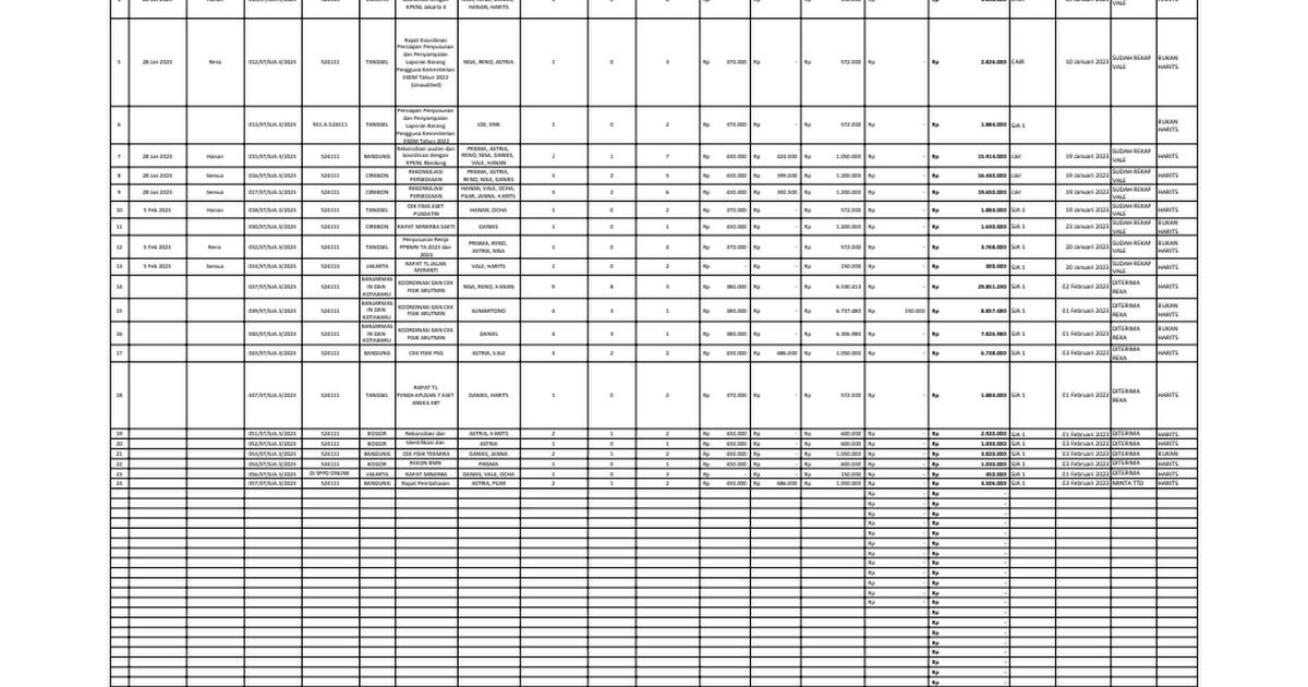 Rekap SJA 3.2 | Linktree
